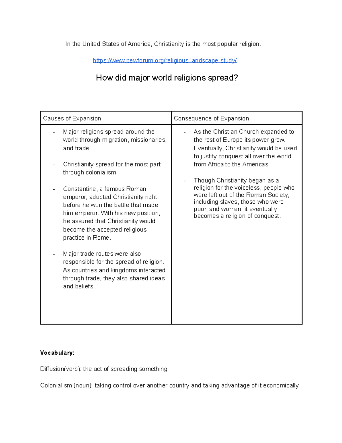 Causes and Consequences of Major World Religions' Spread - Studocu