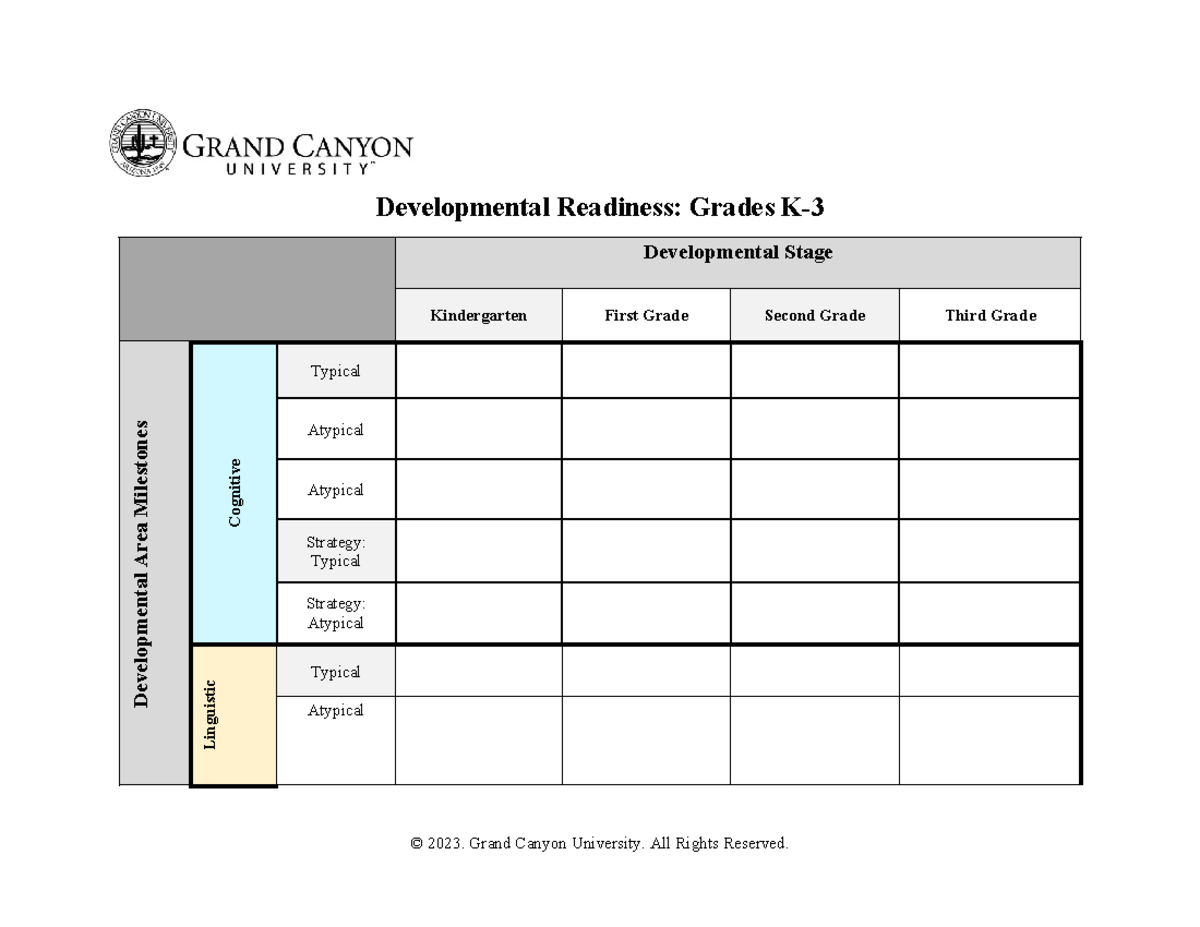 ECE-515-RS-T3-Developmental Readiness Grades K-3 - Developmental ...