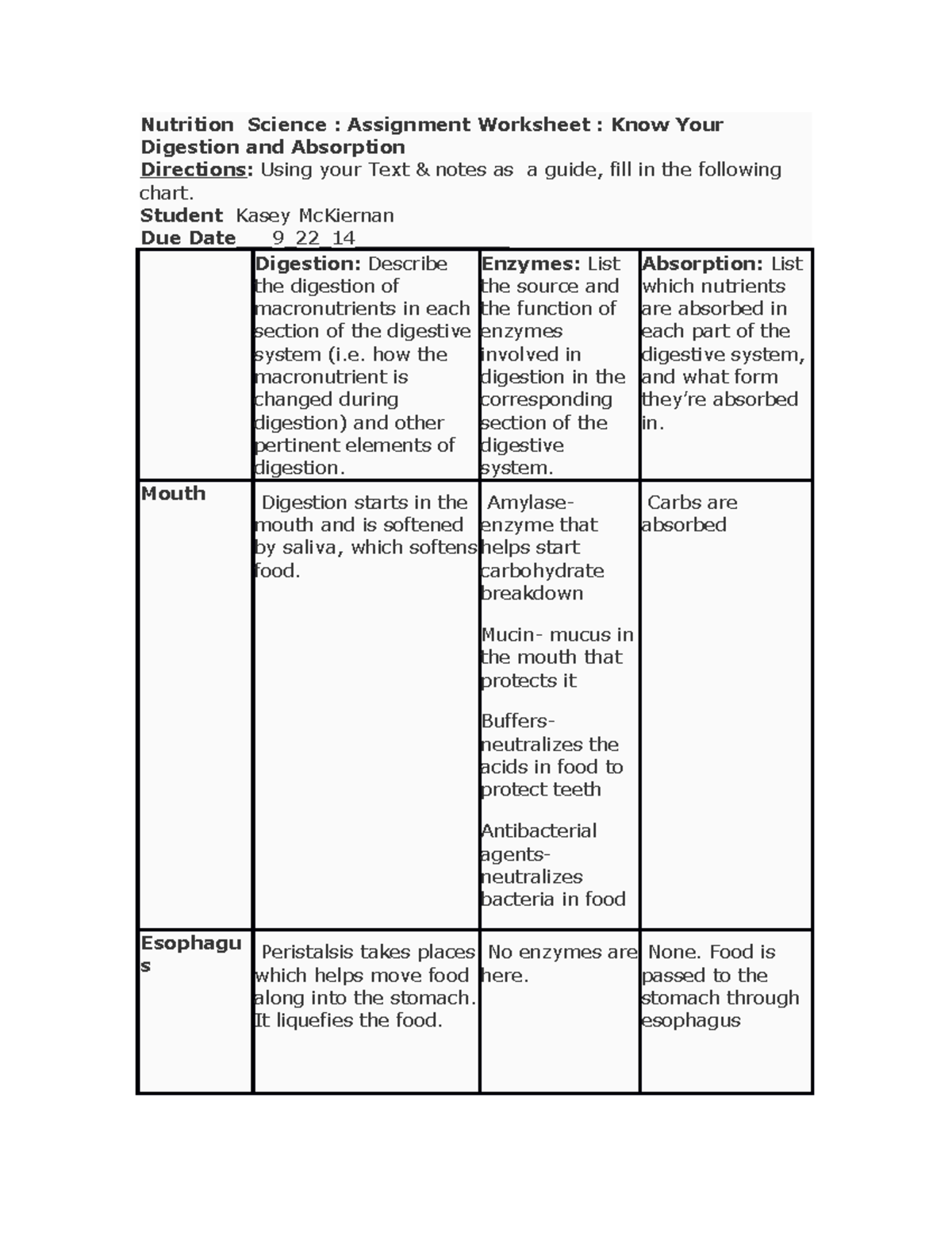 Nutrition Science chart - Nutrition Science : Assignment Worksheet ...