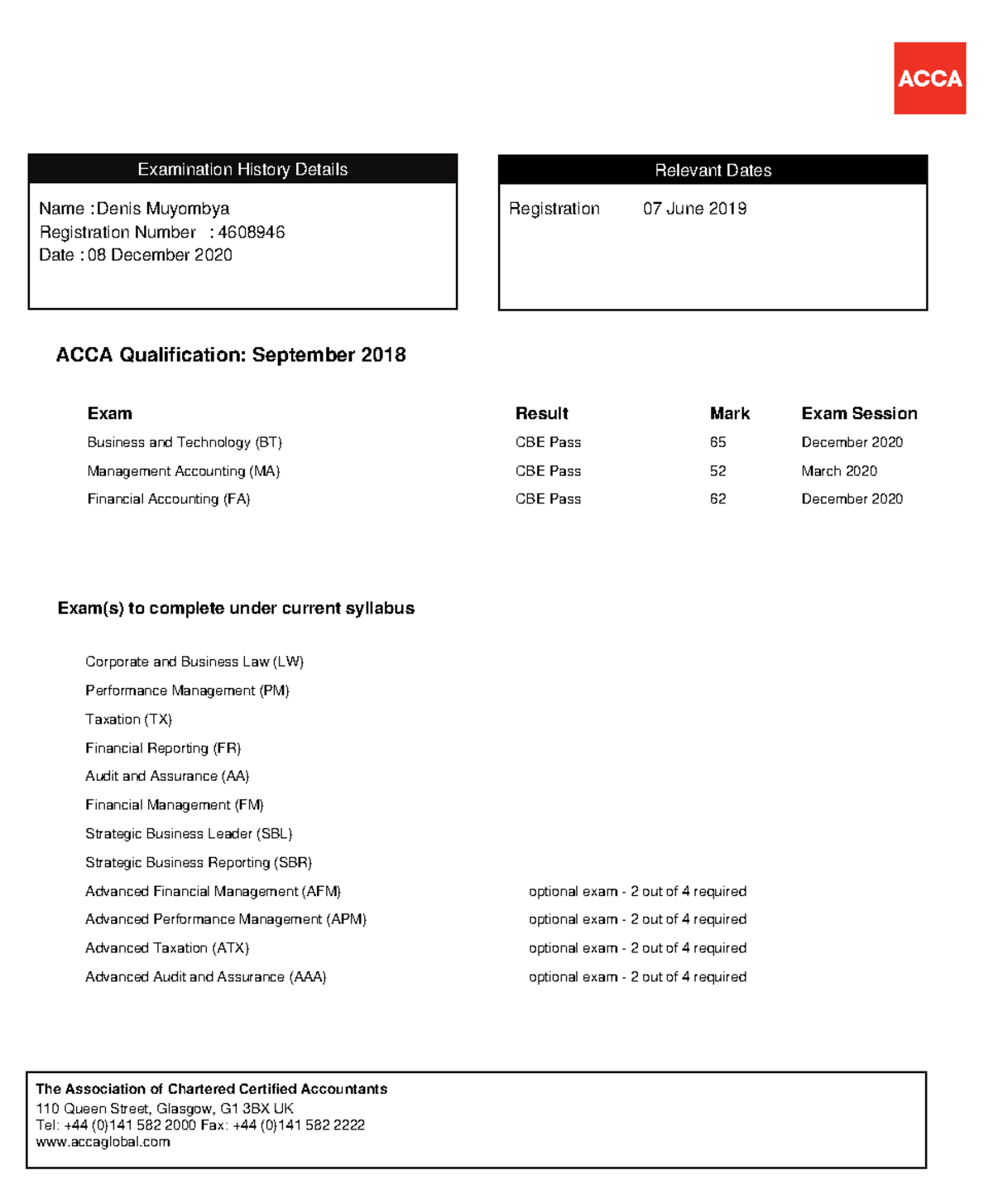 ACCA Level One ACCA Qualification September 2018 Exam Result Mark