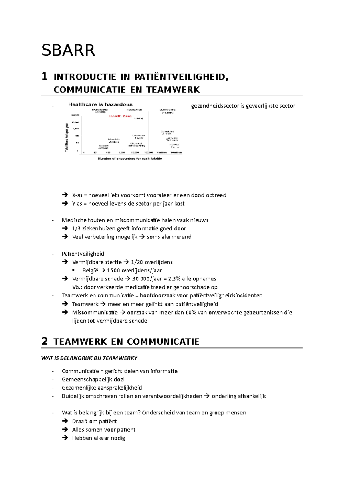 samenvatting Sbarr periode 1 - SBARR 1 INTRODUCTIE IN PATIËNTVEILIGHEID ...