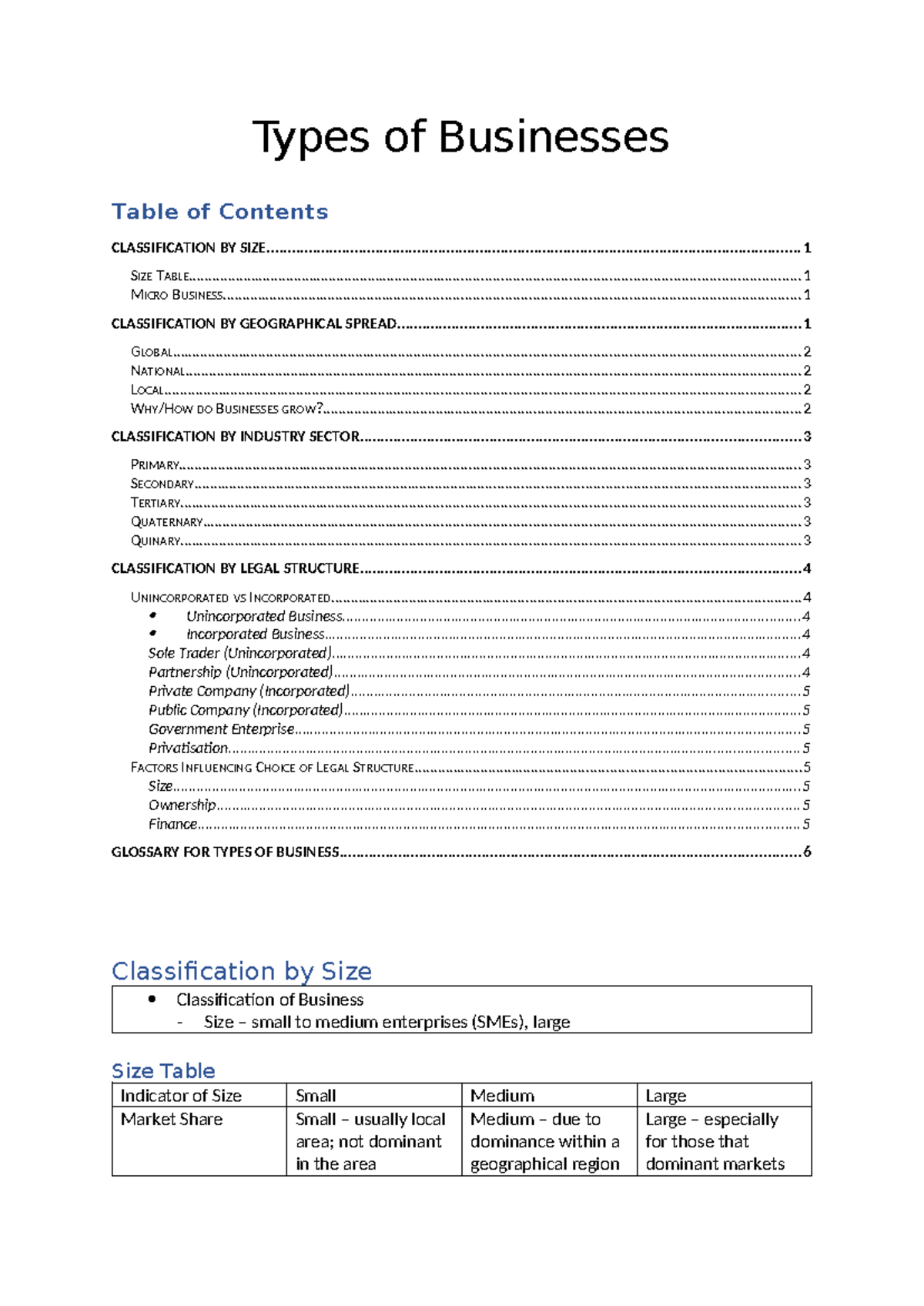 Types of Businesses - Types of Businesses Table of Contents ...
