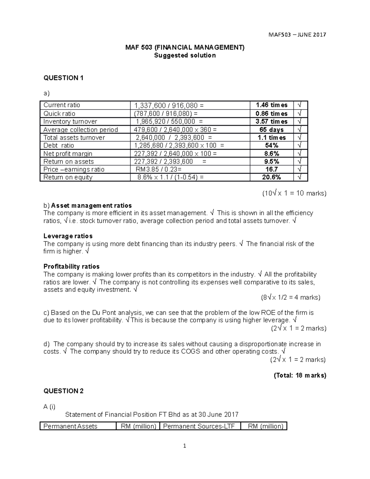 Solution MAF503 - JUL 2017 - MAF 503 (FINANCIAL MANAGEMENT) Suggested ...