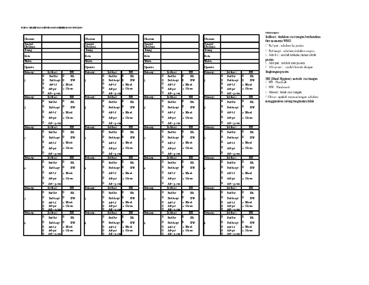 FORM Observasi KKT - FORM OBSERVASI KEPATUHAN KEBERSIHAN TANGAN ...