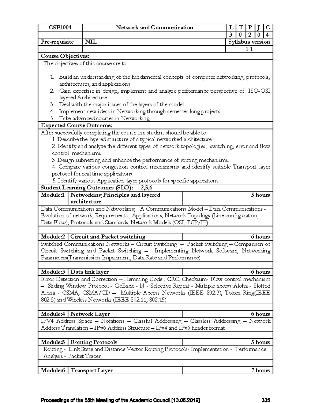 CSE1004 Network-AND- Communication ETH 1.1 47 CSE1004 55 ACP - CSE1004 Network and Communication ...