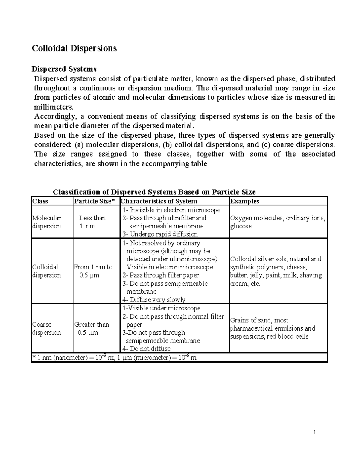 Colloidal Dispersions - Colloidal Dispersions Dispersed Systems Dispersed systems consist of ...