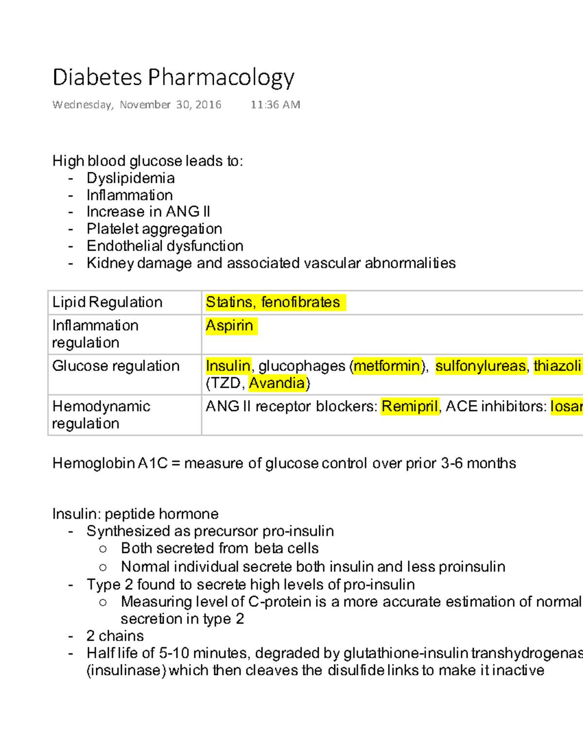 Diabetes Pharmacology - Starlix . Inhibitors: For type 2 diabetes ...