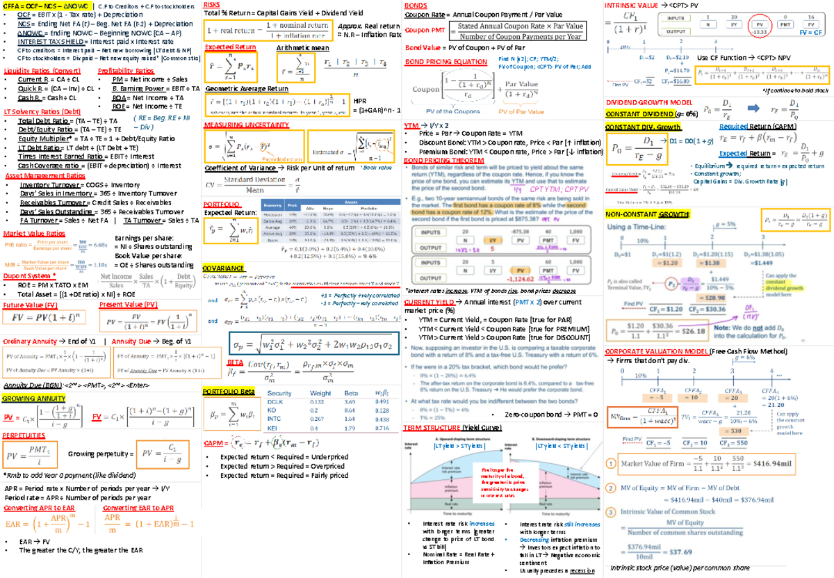 Finals Cheatsheet - summary - Liquidity Ratios (Convert) • Current R. = CA ÷ CL • Quick R. = (CA ...