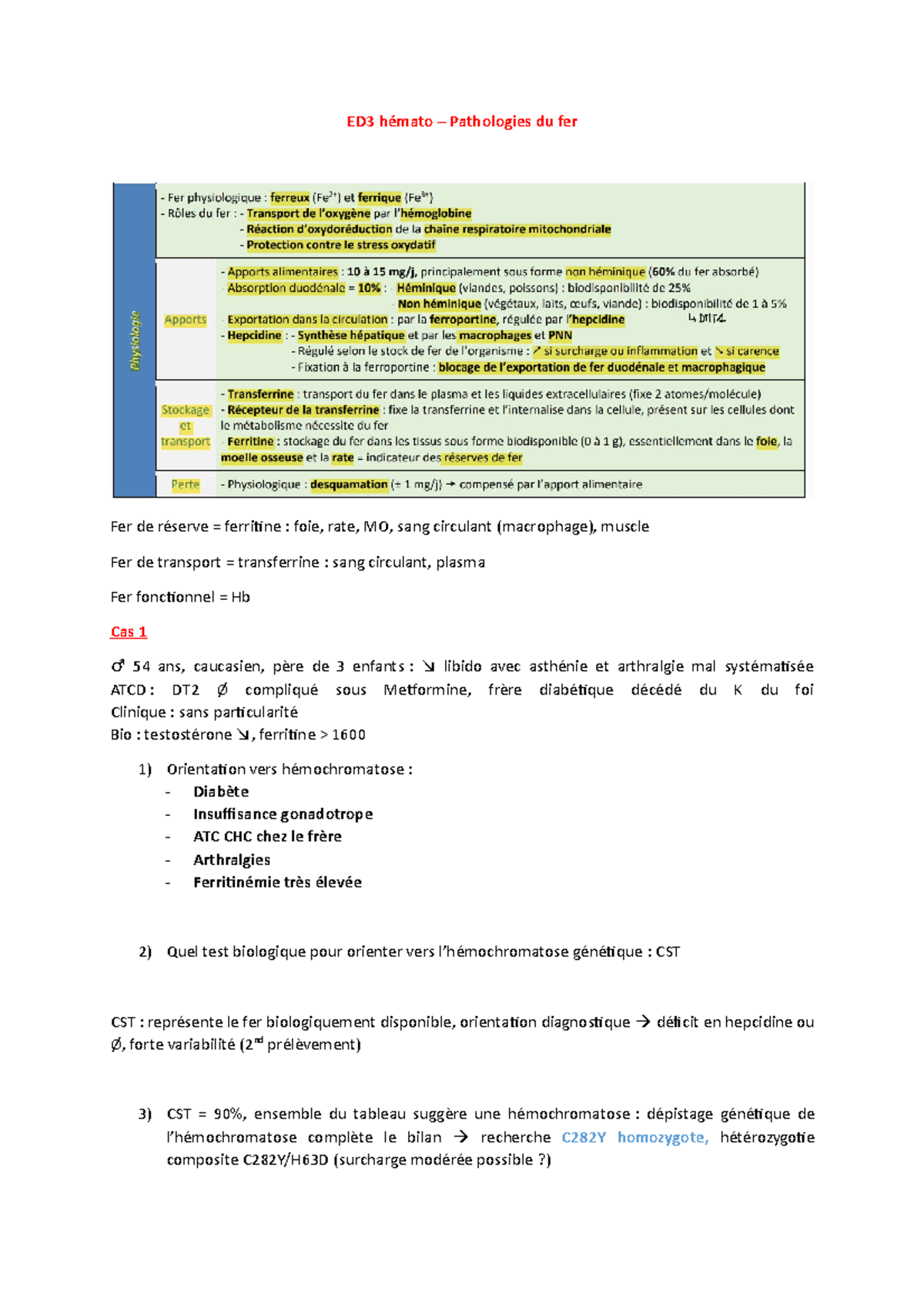 ED3 hémato - Pathologie du fer - ED3 hémato – Pathologies du fer Fer de ...