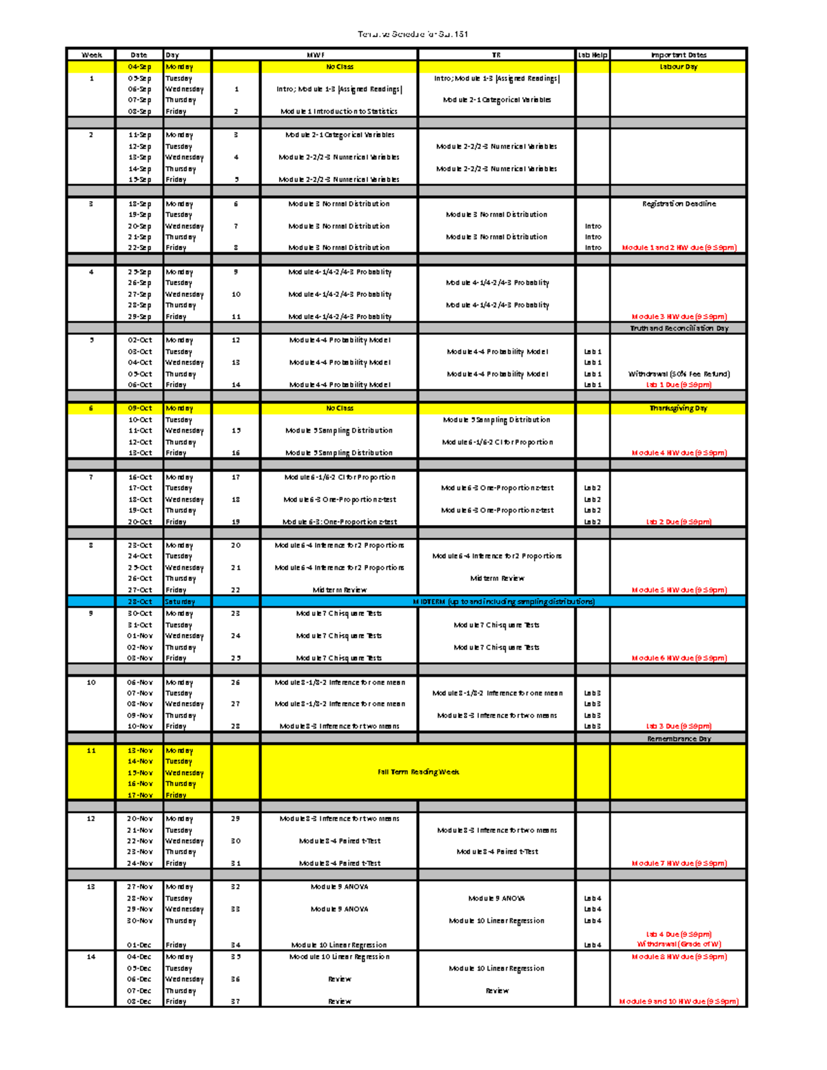 2023 Fall STAT151 Schedule - Tentative Schedule for Stat 151 Week Date ...