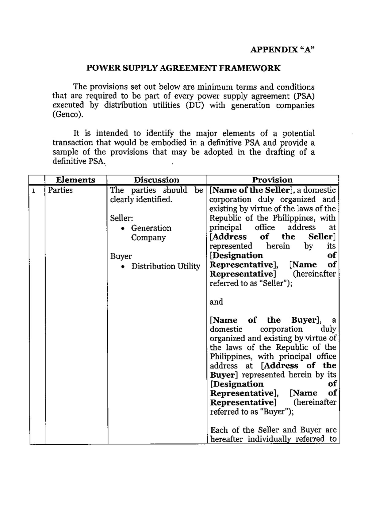 Appendix+A+-+Power+Supply+Agreement+Framework - Electrical Engineering ...