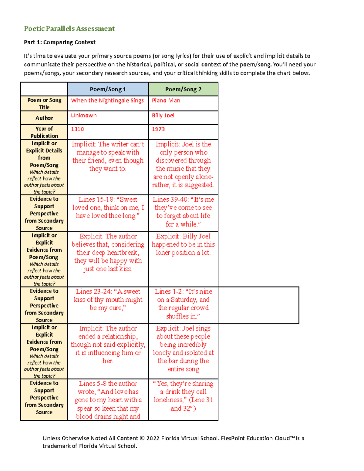 Poetic parallels assess rubric completed - Poetic Parallels Assessment ...