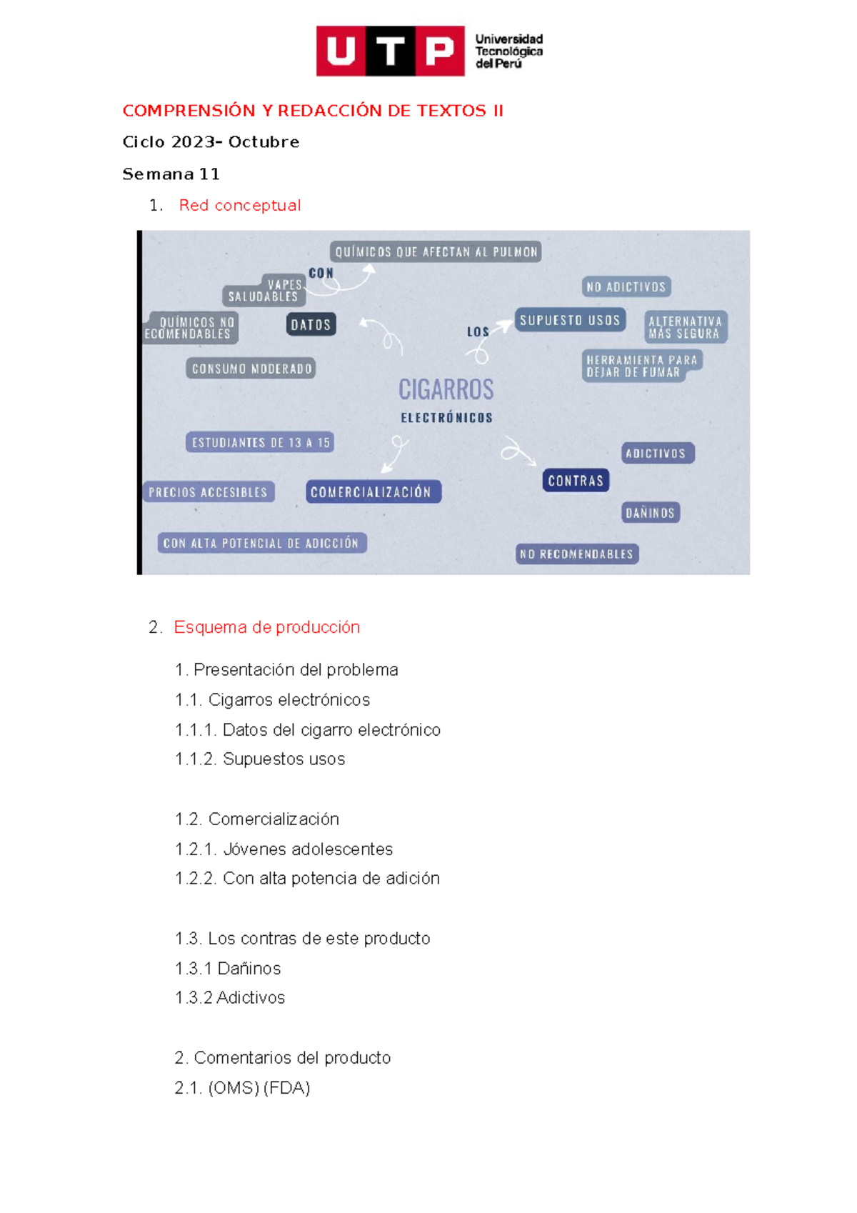 Semana 12 tarea academica 2 - COMPRENSIÓN Y REDACCIÓN DE TEXTOS II Ciclo 2023– Octubre Semana 11 ...