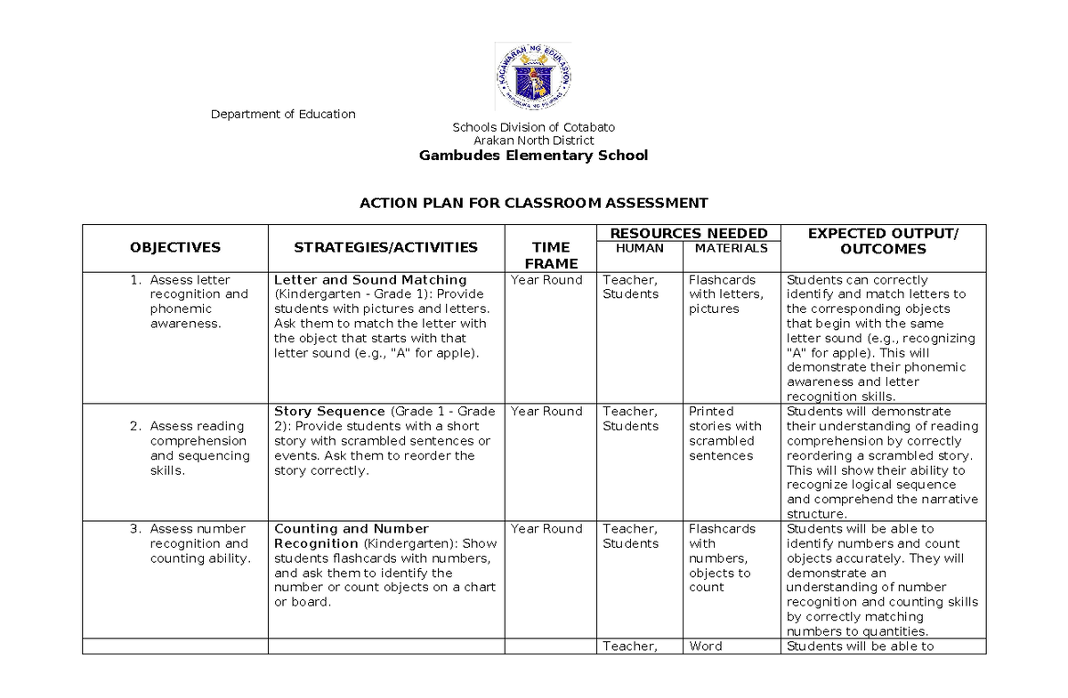 Action Plan for Classroom Assessment - Department of Education Schools ...