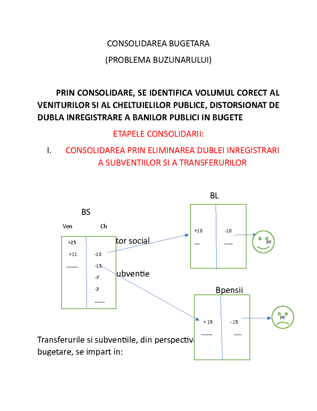 Suport Seminar Consolidarea Bugetara+ Valoarea IN TIMP A Banilor ...