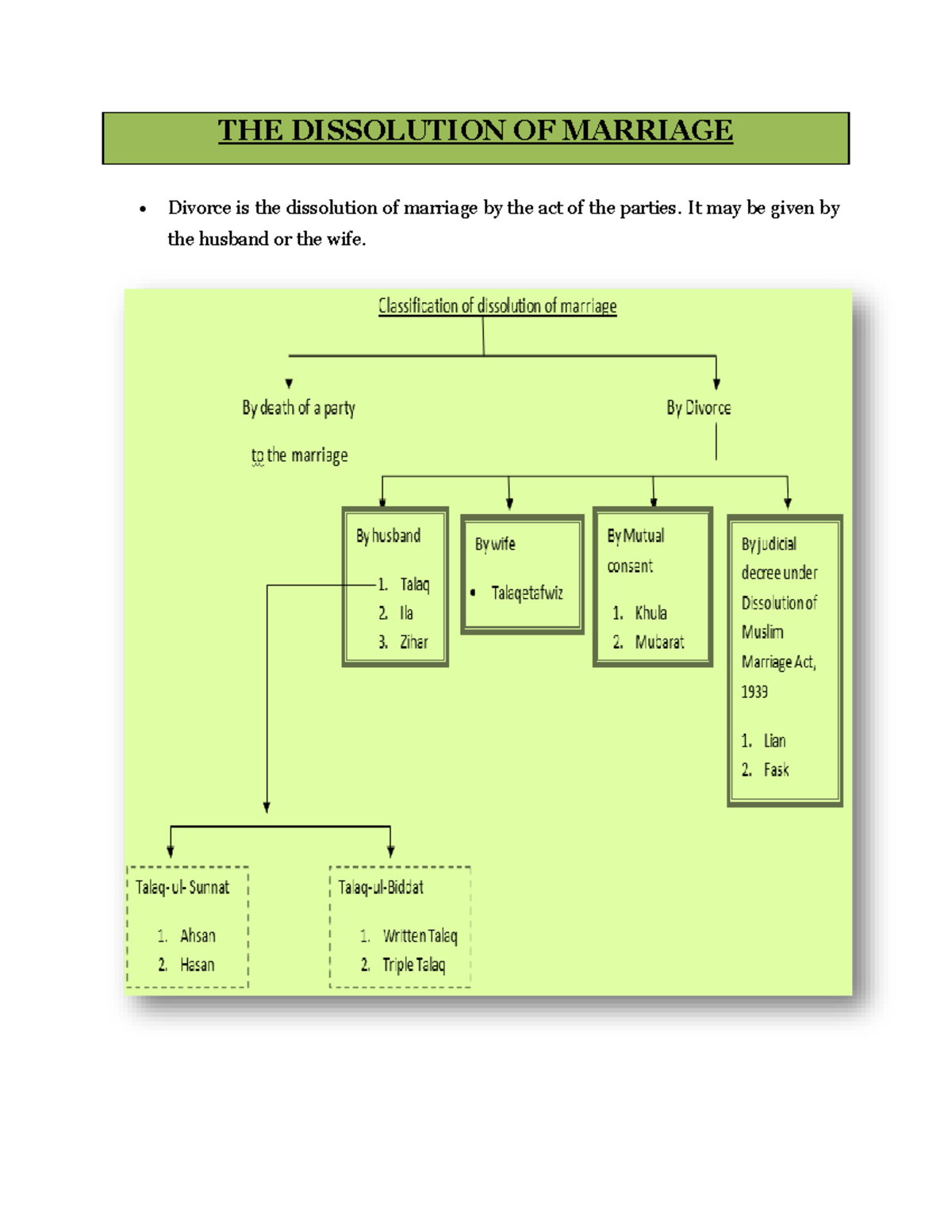 04 THE Dissolution OF Marriage 1 1 - THE DISSOLUTION OF MARRIAGE ...