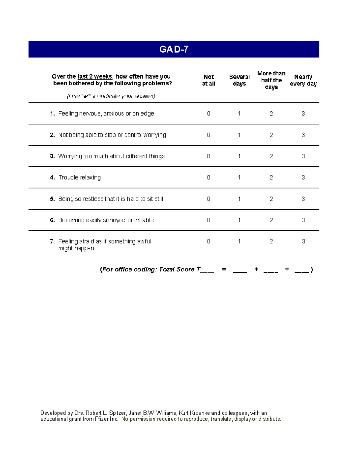 GAD-7 - GAD- Over the last 2 weeks, how often have you been bothered by ...