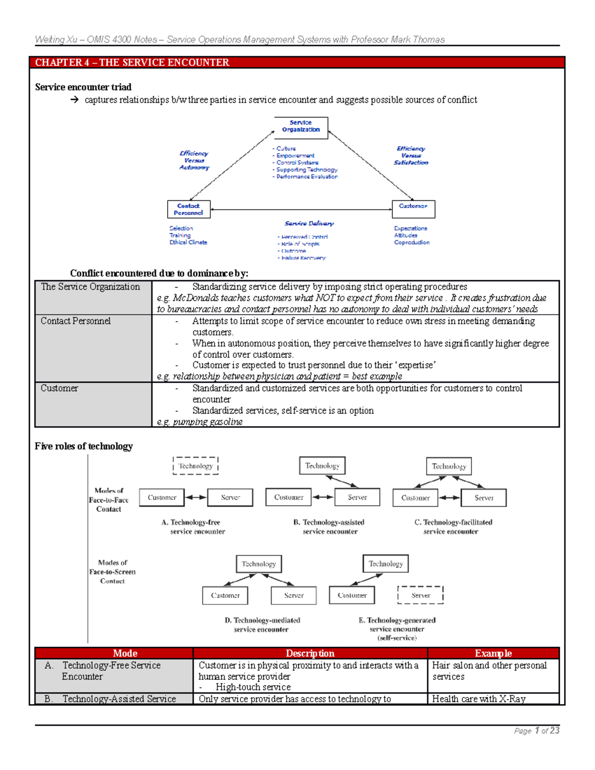 Summary Services Management - textbook notes - Weiting Xu OMIS 4300 ...