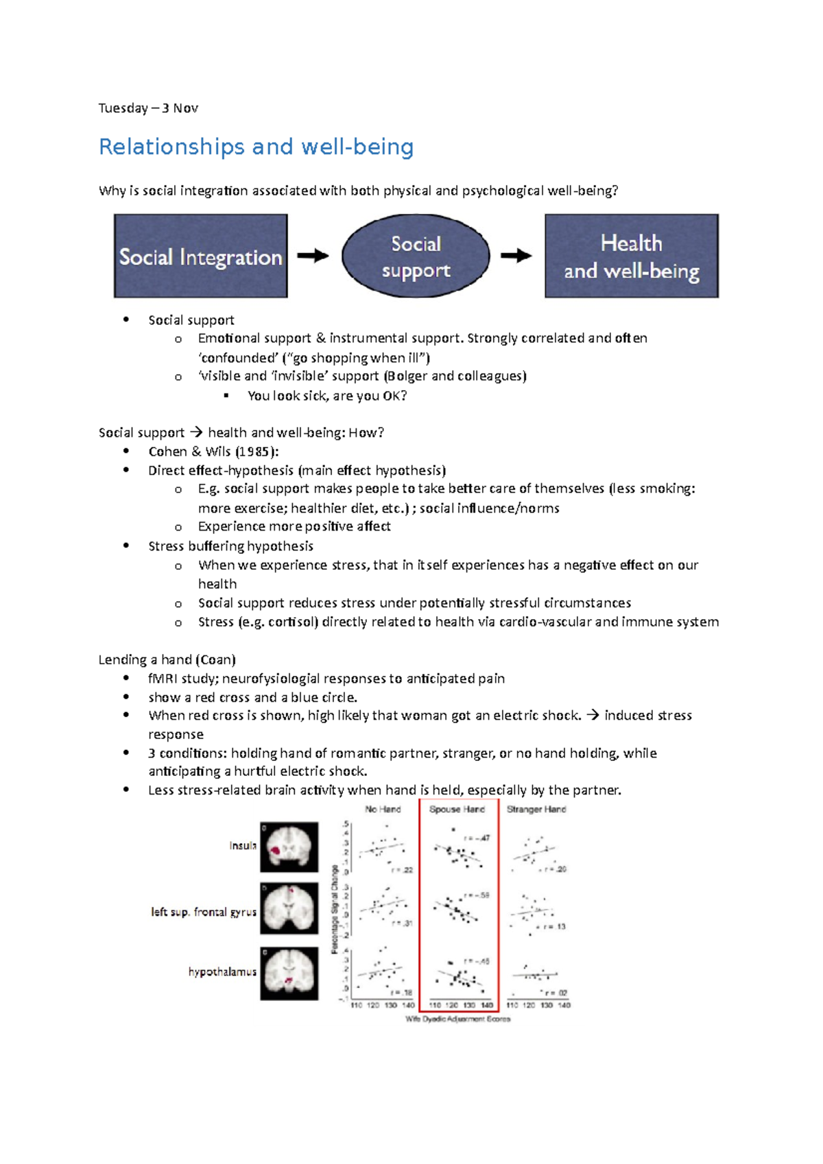 Lecture Notes- Interpersonal relationships - Tuesday – 3 Nov ...