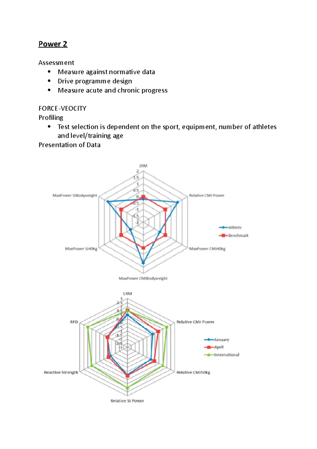 Power 2 - Power 2 Assessment Measure against normative data Drive ...