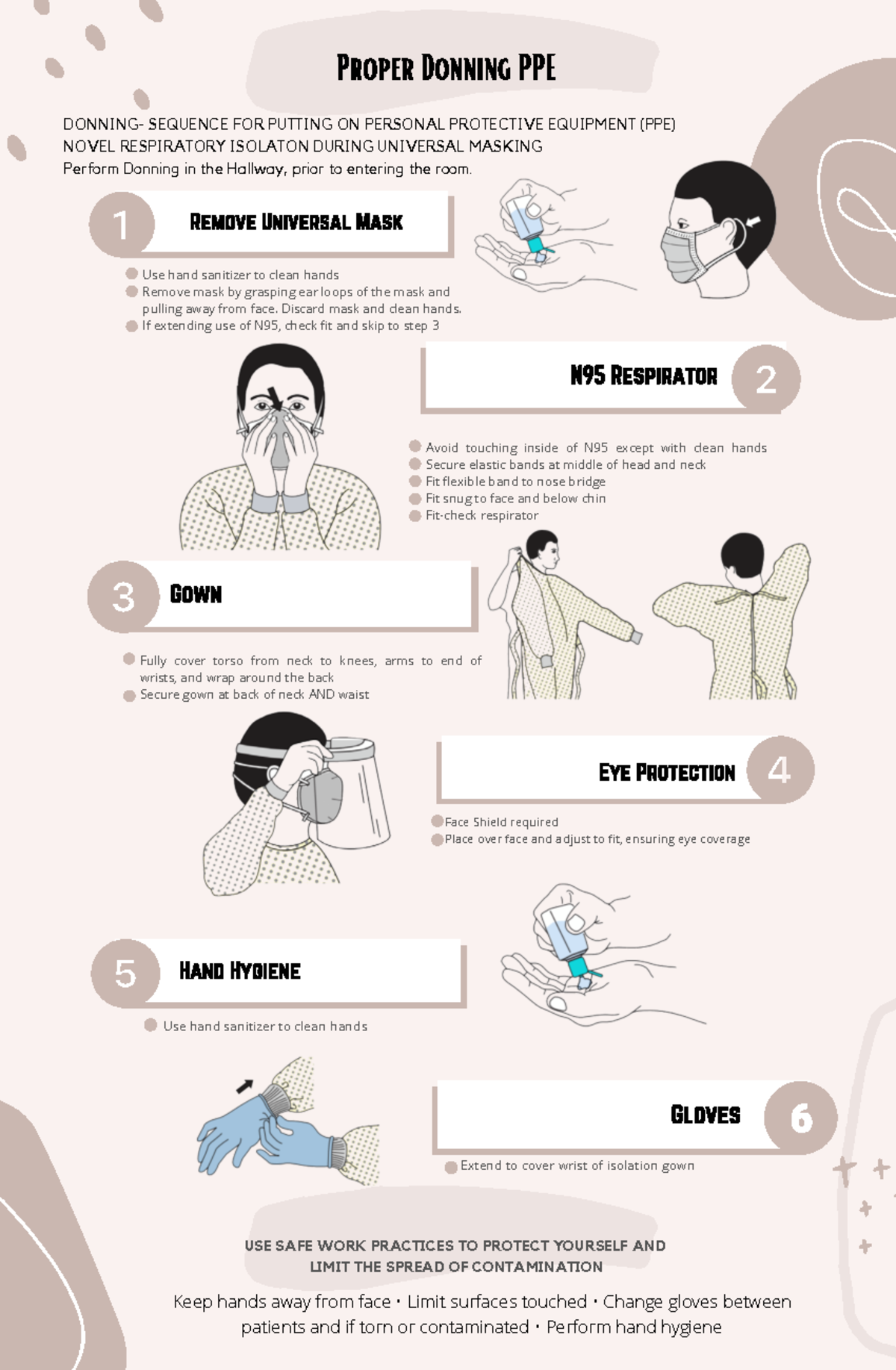 Laboratory Activity - Use hand sanitizer to clean hands Remove mask by ...
