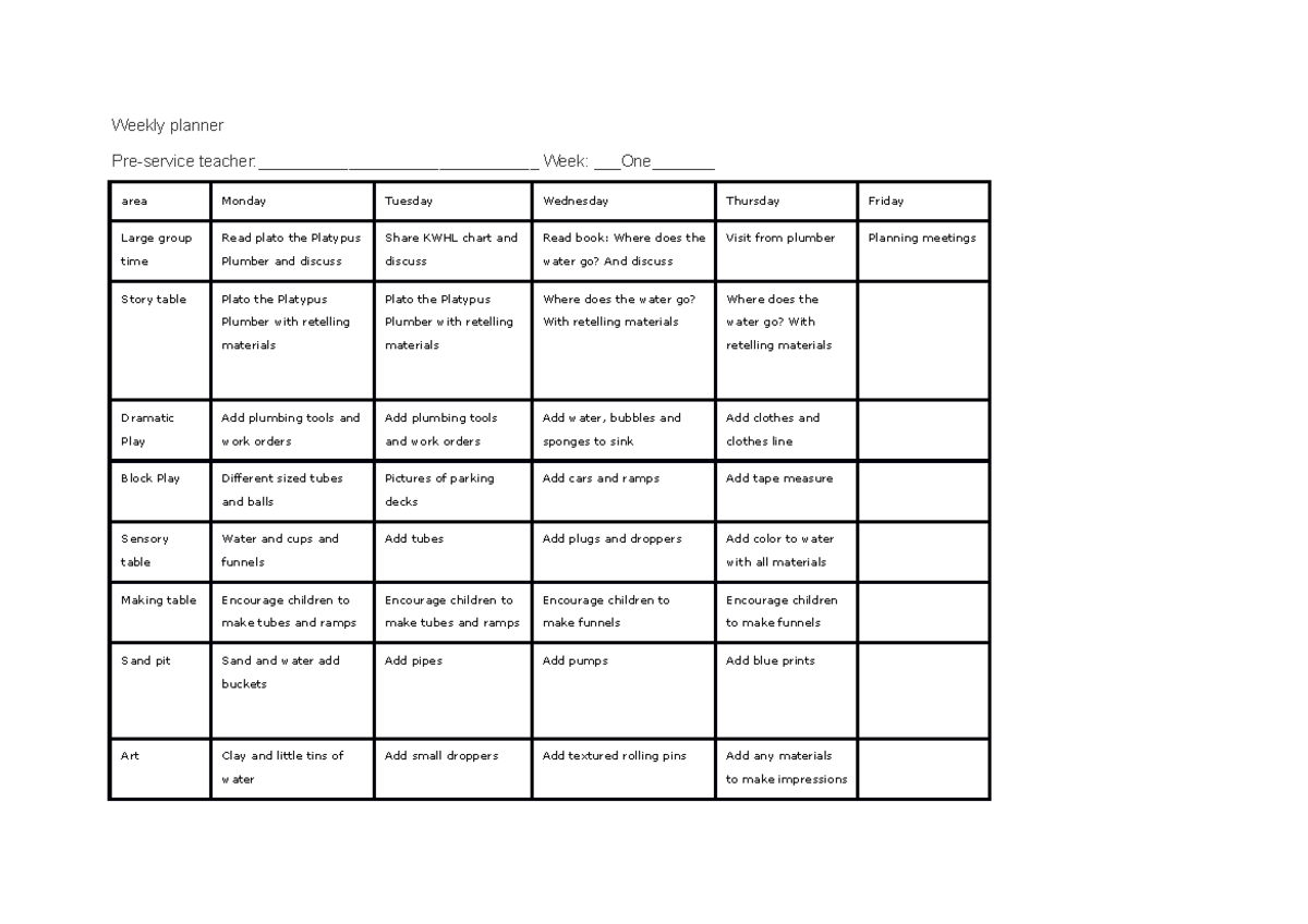 Preschool Weekly Planner-worked example - Weekly planner Pre-service ...