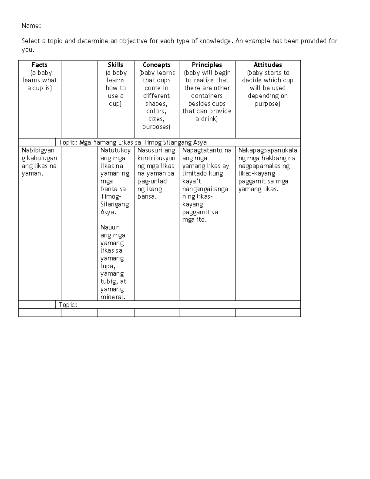 Activity on the Types of Knowledge - Name: Select a topic and determine ...