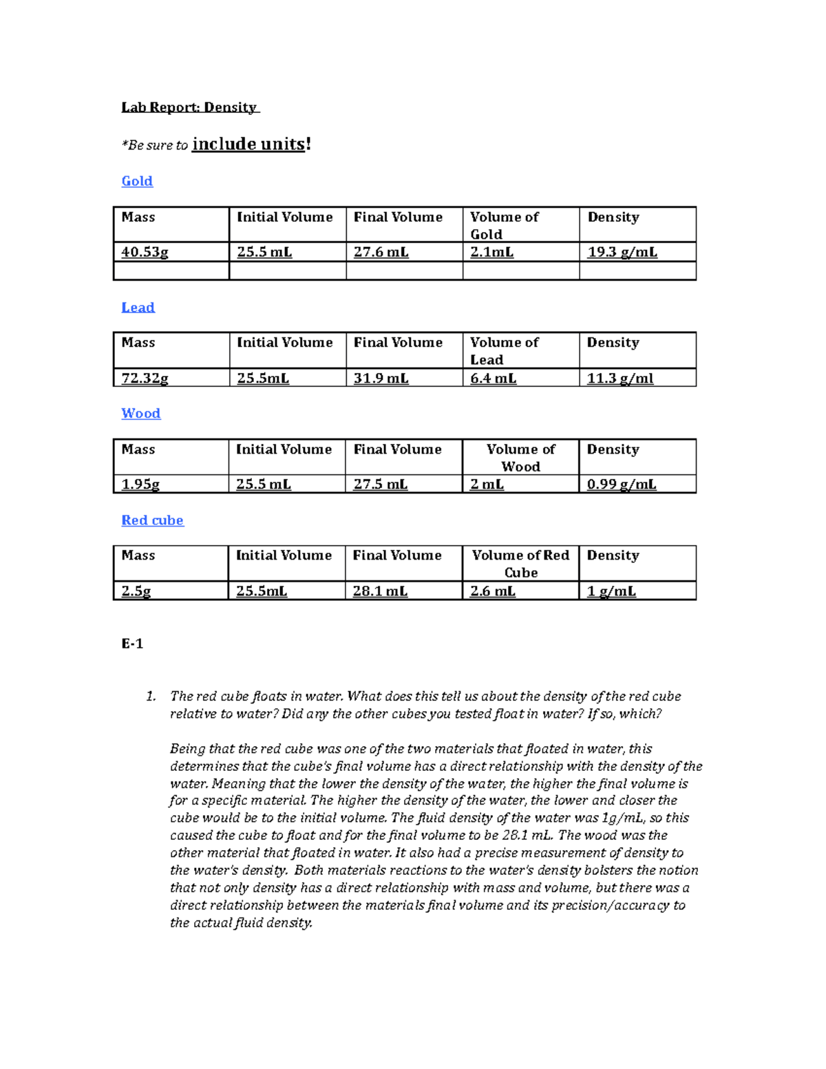 Density lab report - Lab Report: Density *Be sure to include units ...
