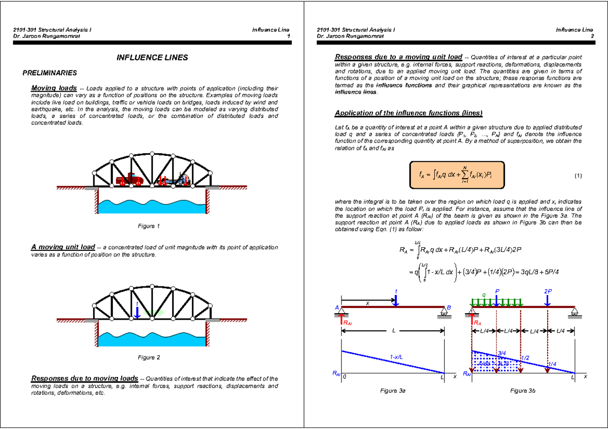 Moving Load I-student - Details - Dr. Jaroon Rungamornrat 1 INFLUENCE ...