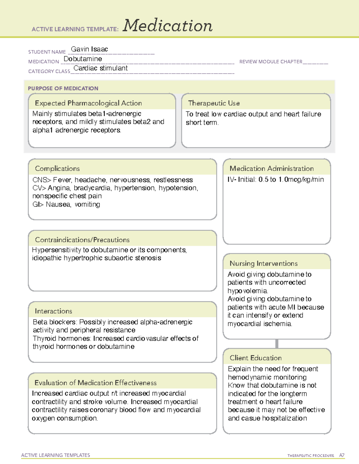 Medication Dobutamine - ACTIVE LEARNING TEMPLATES THERAPEUTIC PROCEDURE ...