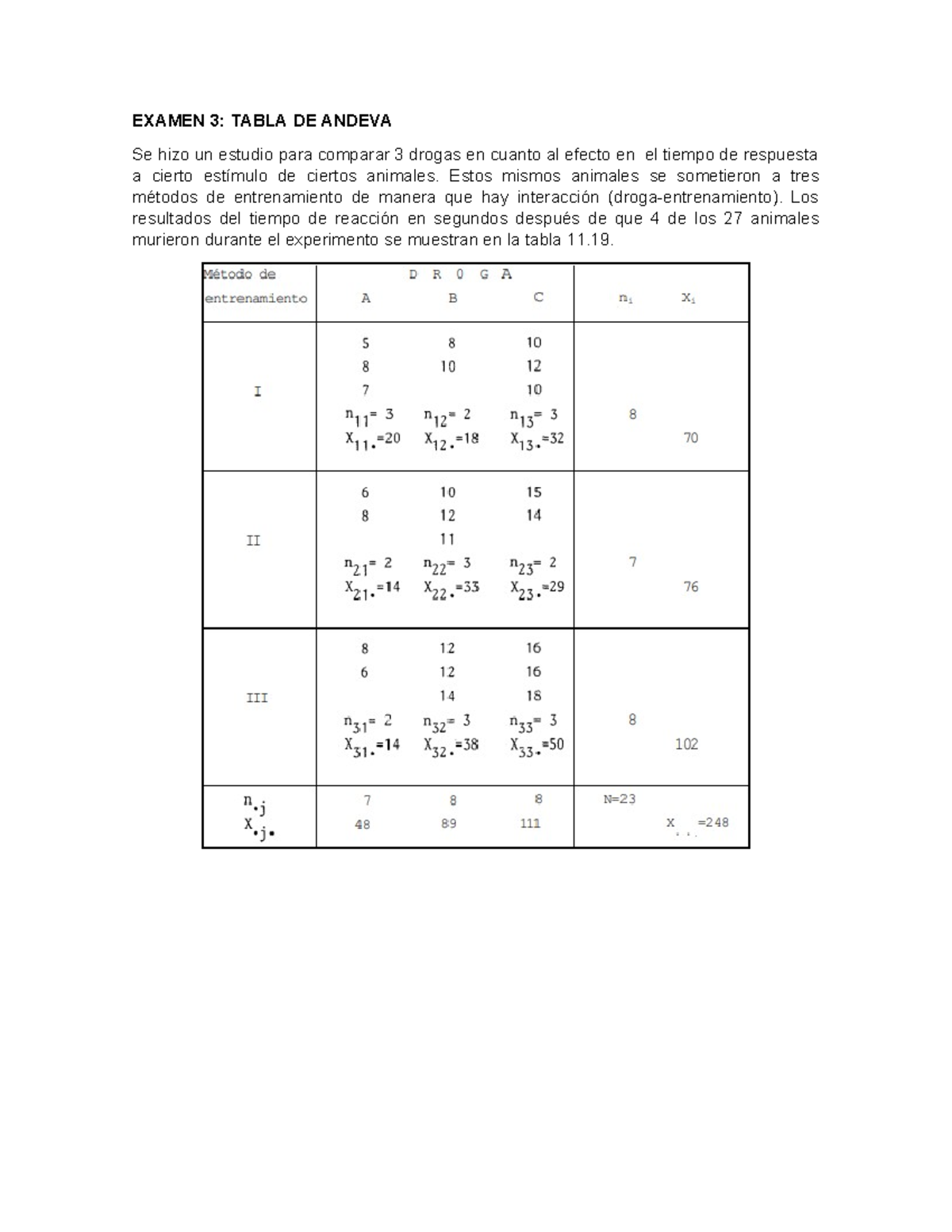 Examen 3 Andeva - EXAMEN 3: TABLA DE ANDEVA Se hizo un estudio para ...