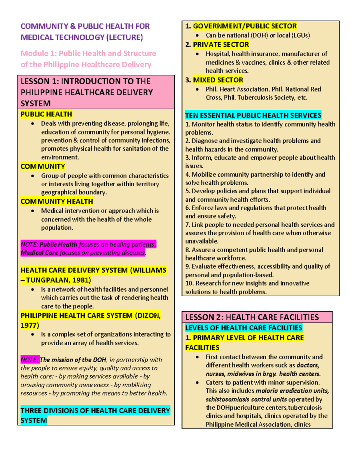 Transes OF Cphmt LEC - Study hard - COMMUNITY & PUBLIC HEALTH FOR ...