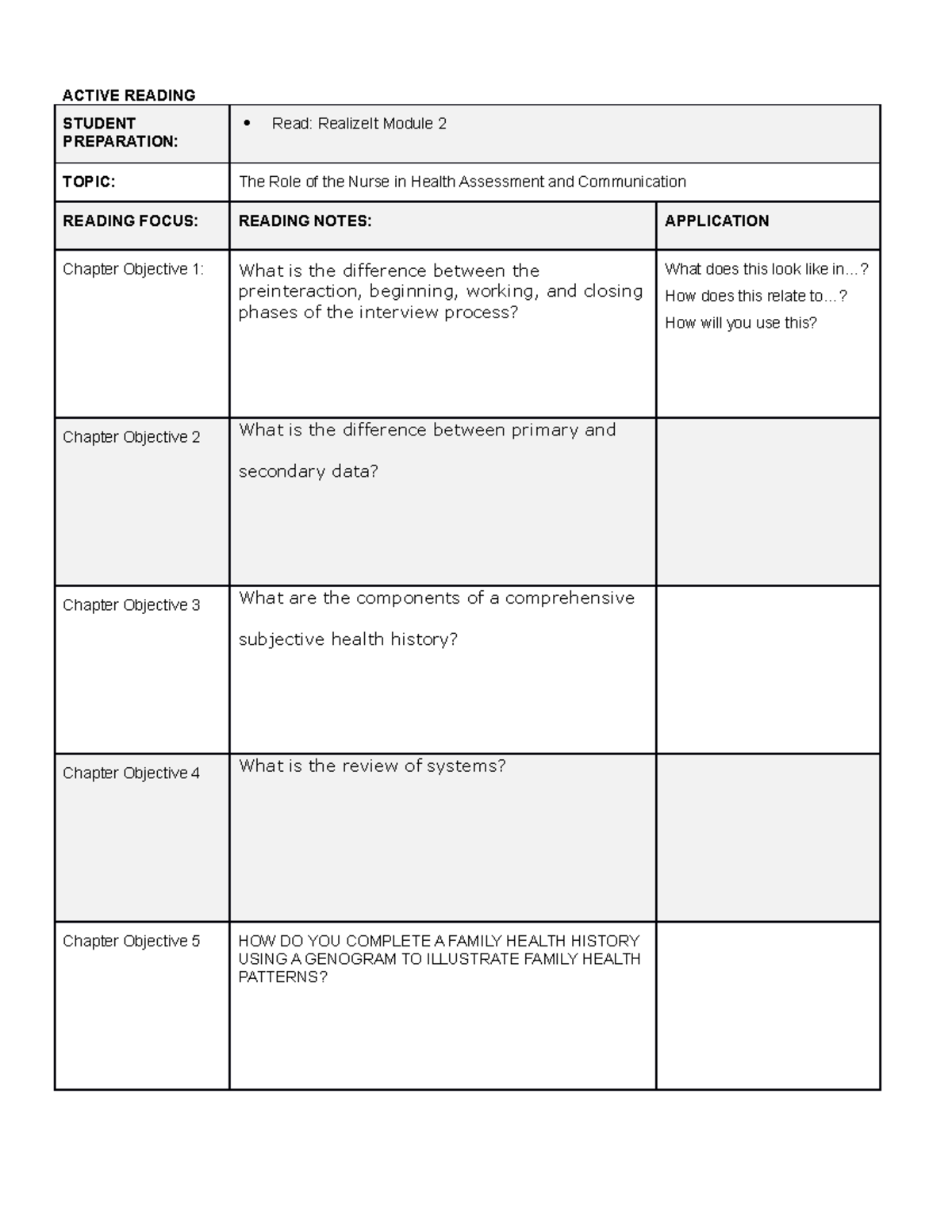 Unit 2 ART - Notes for assignments - ACTIVE READING STUDENT PREPARATION ...