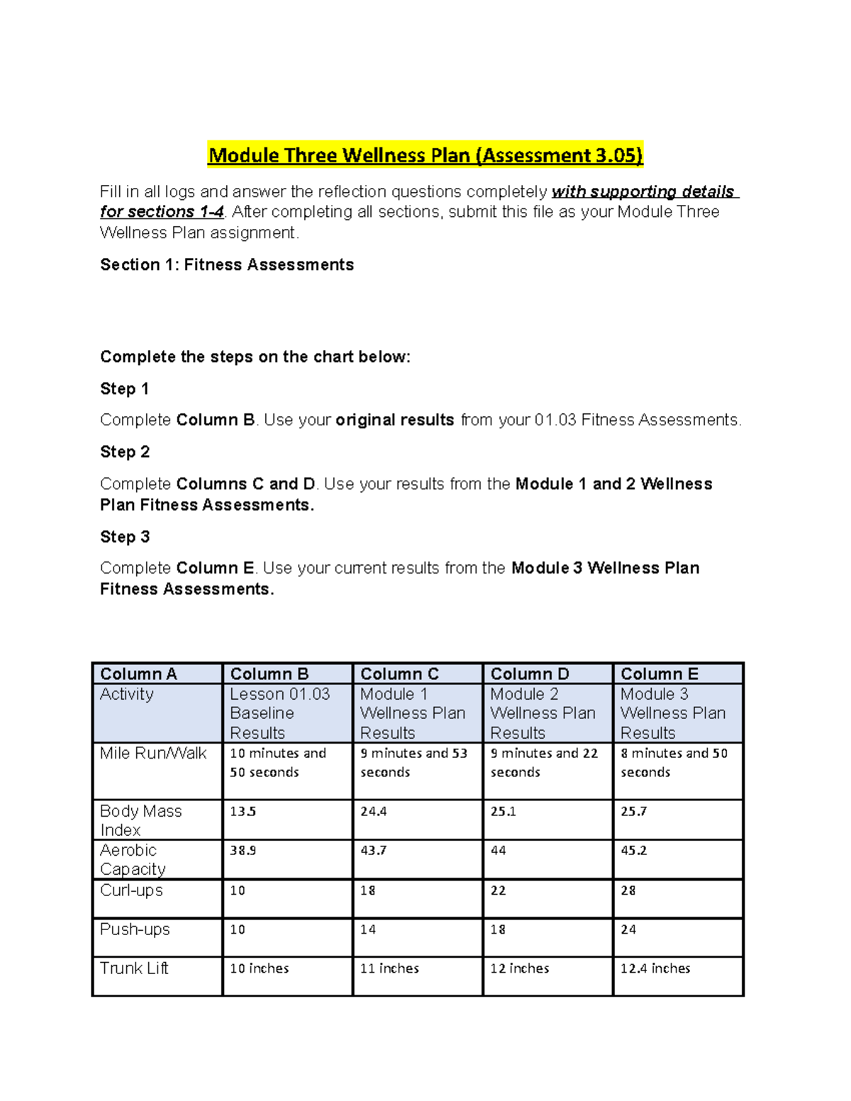 3.05 Wellness Plan - Notes - Module Three Wellness Plan (Assessment 3 ...