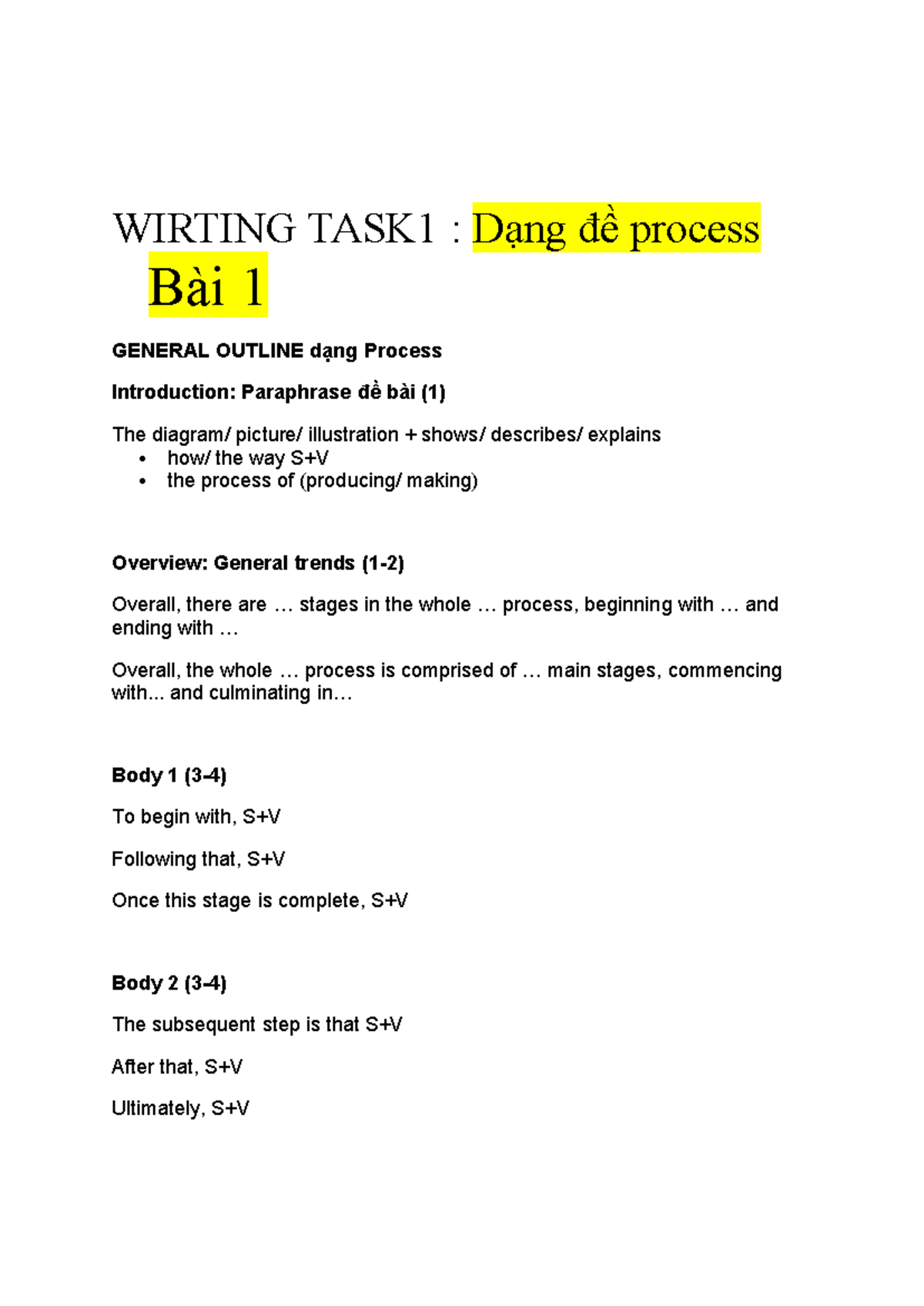 Wirting TASK1 - WIRTING TASK1 : Dạng đề process Bài 1 GENERAL OUTLINE dạng Process Introduction ...