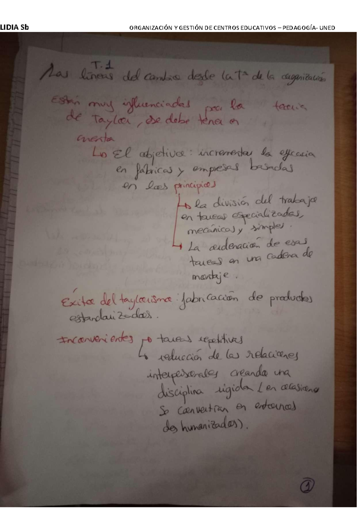 Resumen DE Todos LOS Temas DE Organizacion Y Gestion- Lidia Soler con ...