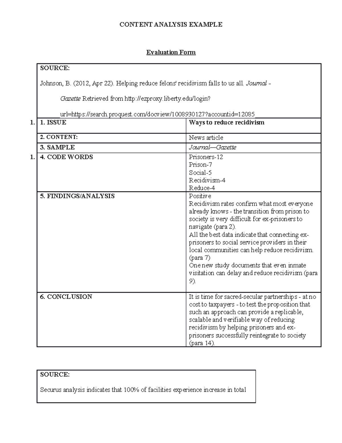 CJUS320-Content Analysis 3 - CONTENT ANALYSIS EXAMPLE Evaluation Form ...