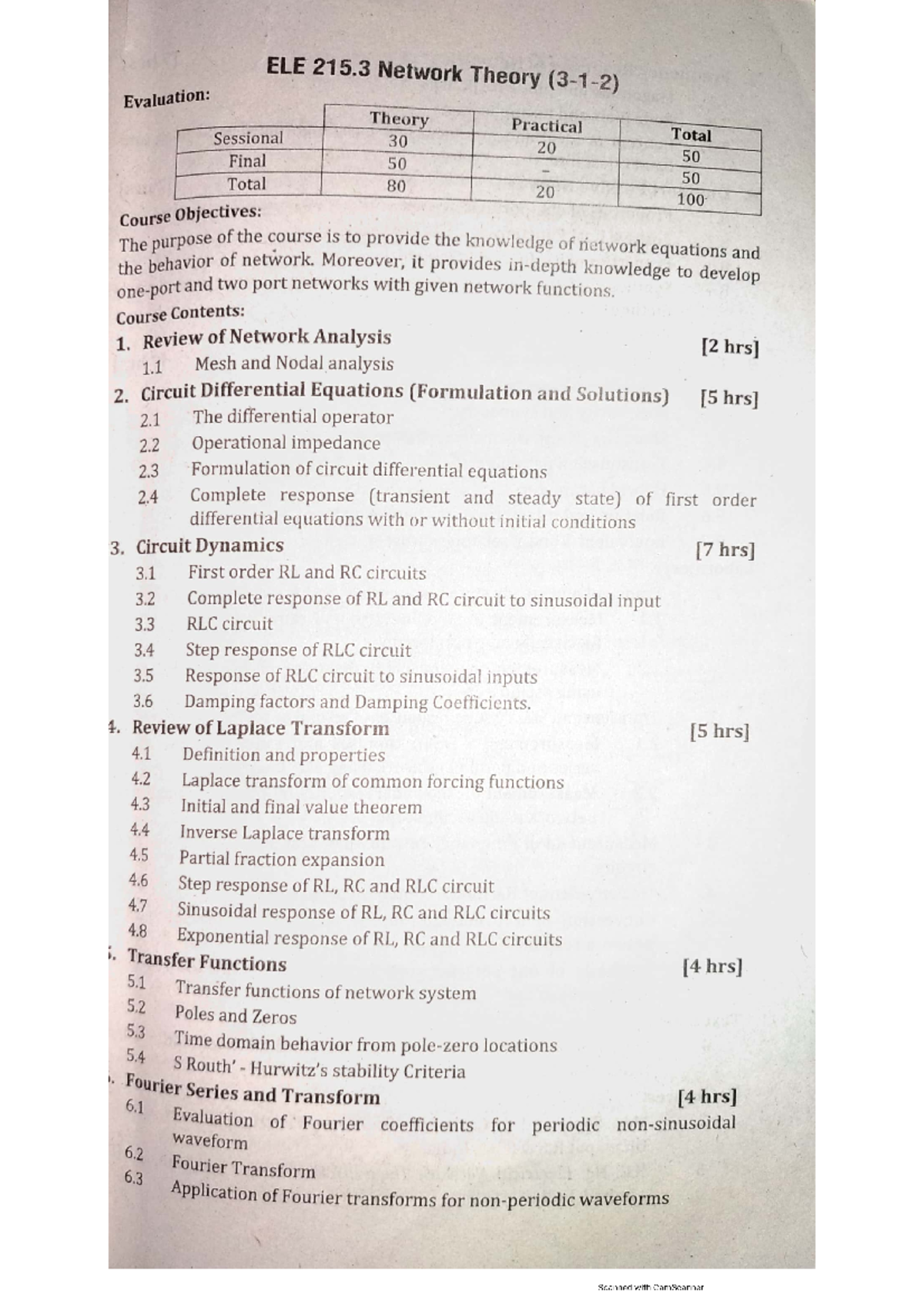 Network Theory manual - Subs - Studocu