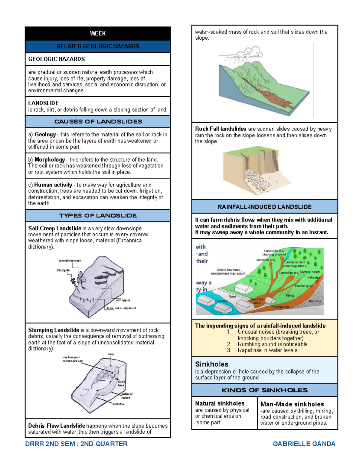 Disaster risk management - ####### WEEK ####### RELATED GEOLOGIC ...