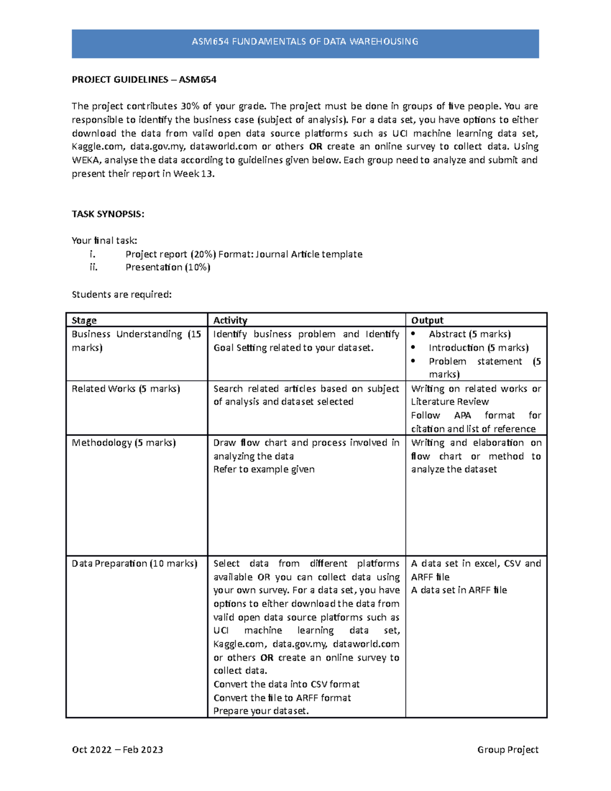 Group Project Guidelines ASM654 Oct 2022 - Feb 2023 - PROJECT ...