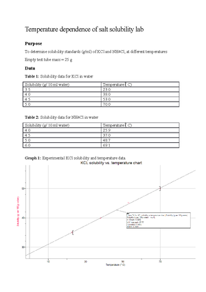 Enthalpy Change for the Decomposition of Ammonium Chloride - Enthalpy ...
