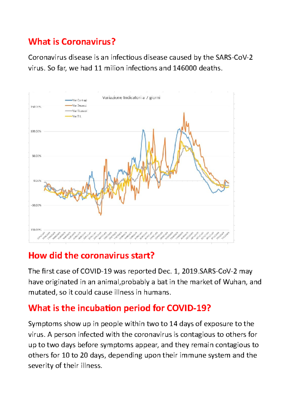 Covid - boh - What is Coronavirus? Coronavirus disease is an infectious ...