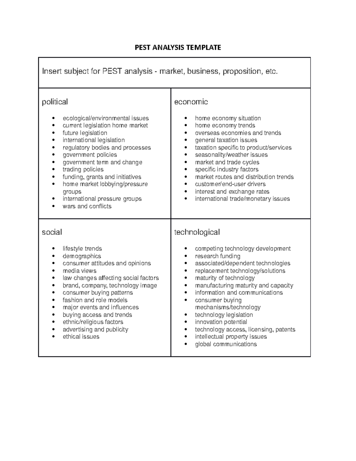 PEST Analysis Template - PEST ANALYSIS TEMPLATE Insert subject for PEST ...