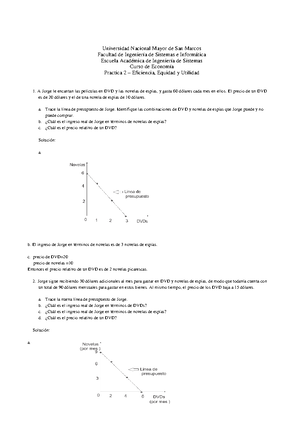 Optimizacion Bienes complementarios perfectos - Microeconomia - Studocu