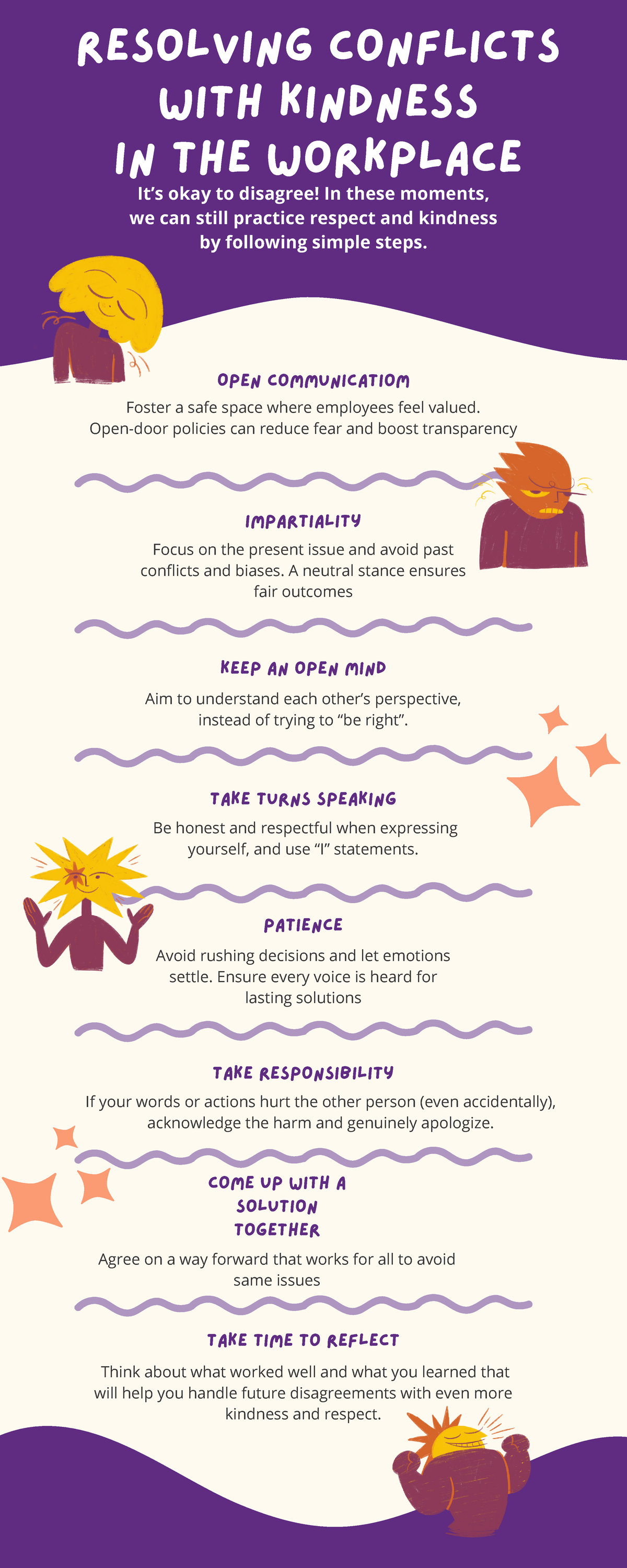 Resolving Conflicts Infographic in Cream Violet Yellow Style 20240412 ...