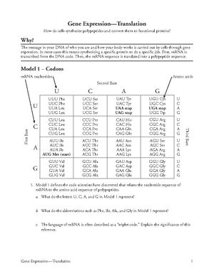 Proof Rules, Statement Logic - Proof Procedures and Rules Implicational Rules MP MT HS DS CD ...