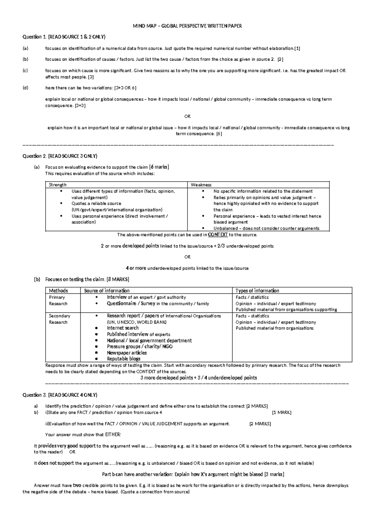 Mindmap GP Paper - mind map - MIND MAP – GLOBAL PERSPECTIVE WRITTEN ...