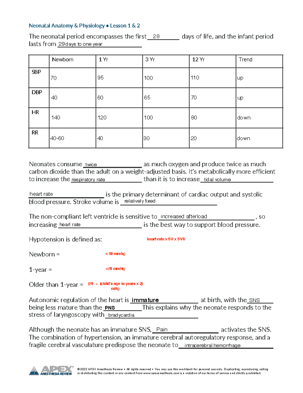 Workbook 42 neonatal A&P 3 - ©2022 APEX Anesthesia Review • All rights ...