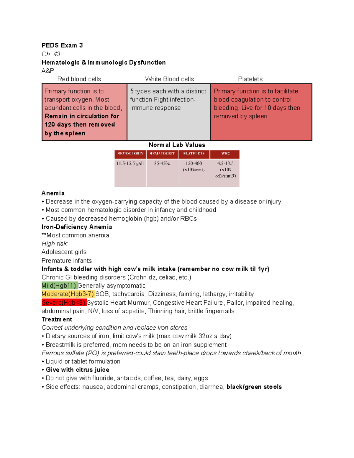 PEDS Exam 3 - peds study guide - PEDS Exam 3 Ch. 43 Hematologic ...