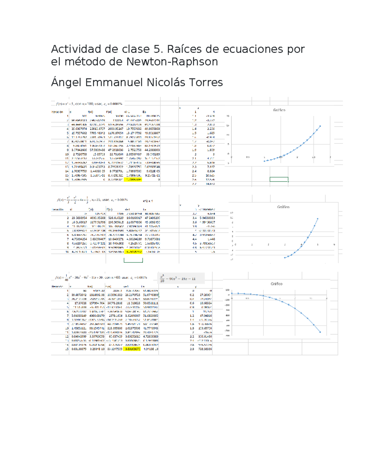 Actividad de clase 5 - Métodos numéricos - Raíces de ecuaciones por el método de Newton-Raphson ...